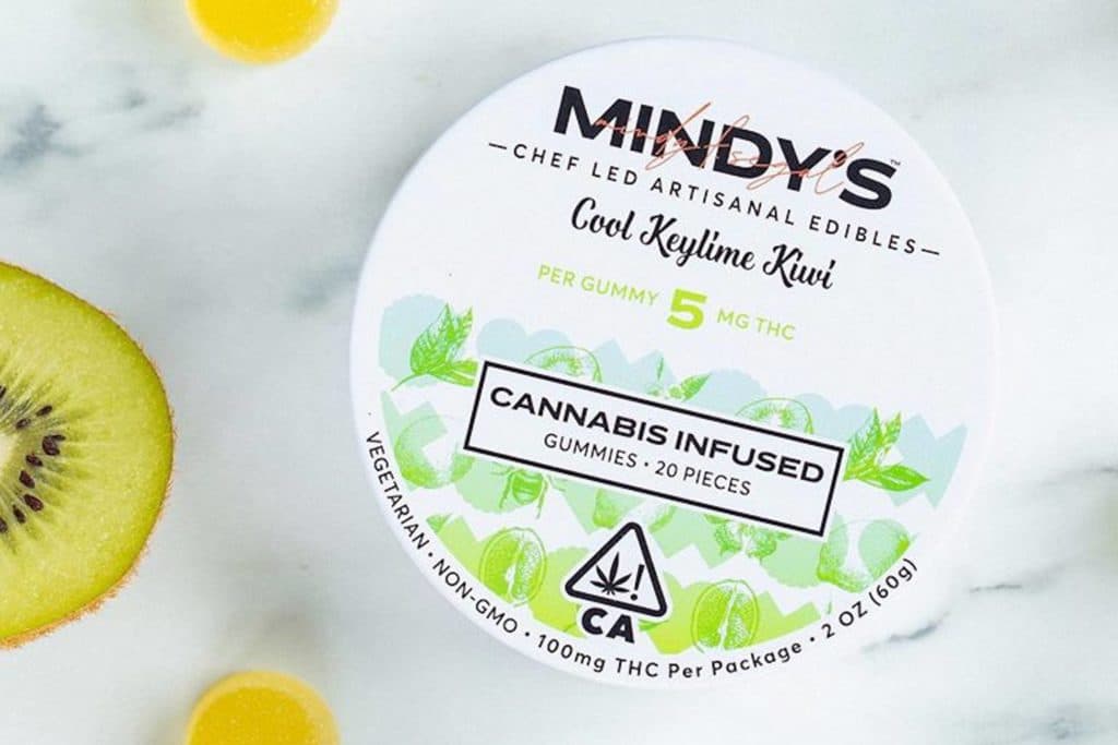 The Best THC Gummies You Can Buy (2021) | HighThere!