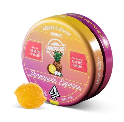 The Best Sativa Cannabis Edibles